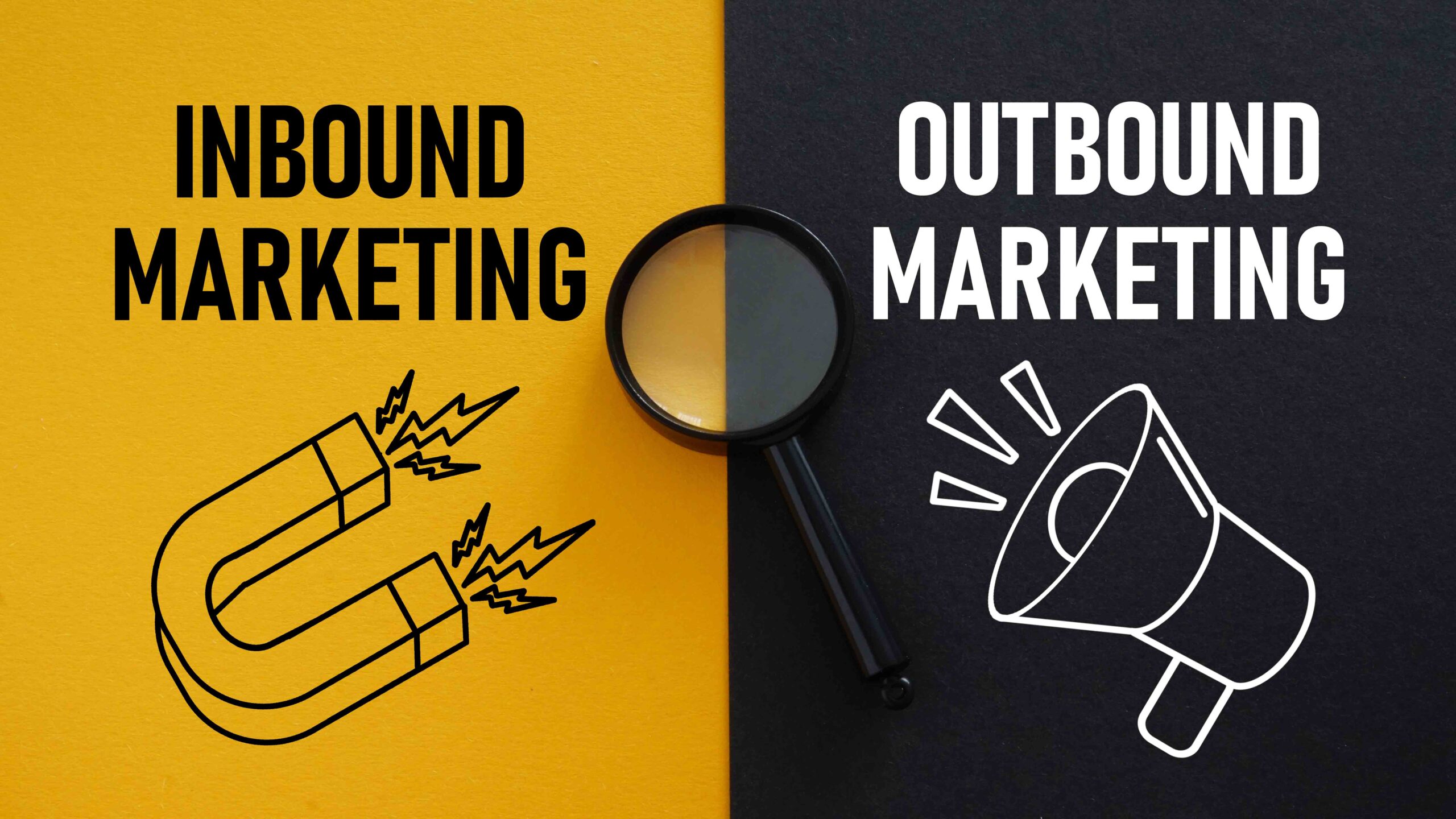 What is Inbound Marketing? - Olle Marketing AB